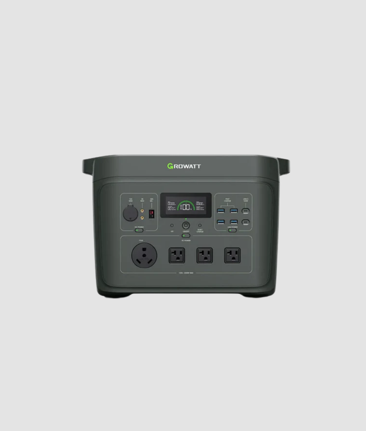 CT002 Smart meter – Multi Solar
